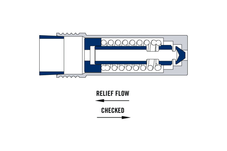 8 mm Poppet Pressure Relief Valve | The Lee Co