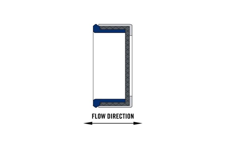 12 mm BR Series Safety Screen Filter | The Lee Co