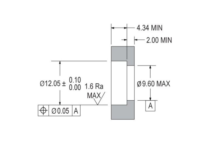 12 mm BR Series Safety Screen Filter | The Lee Co